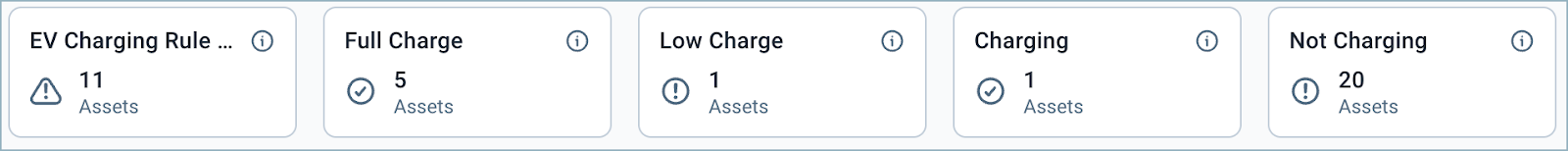Product Guide — The MyGeotab User Guide